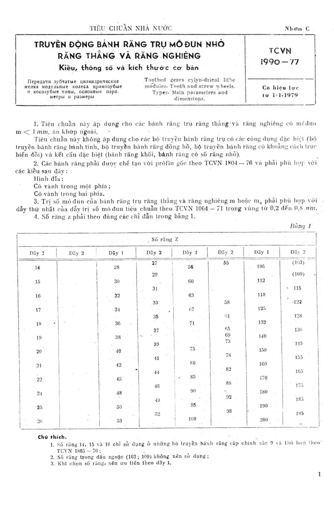 Tiêu chuẩn việt nam tcvn 1990:1977 về truyền động bánh răng trụ môđun ...
